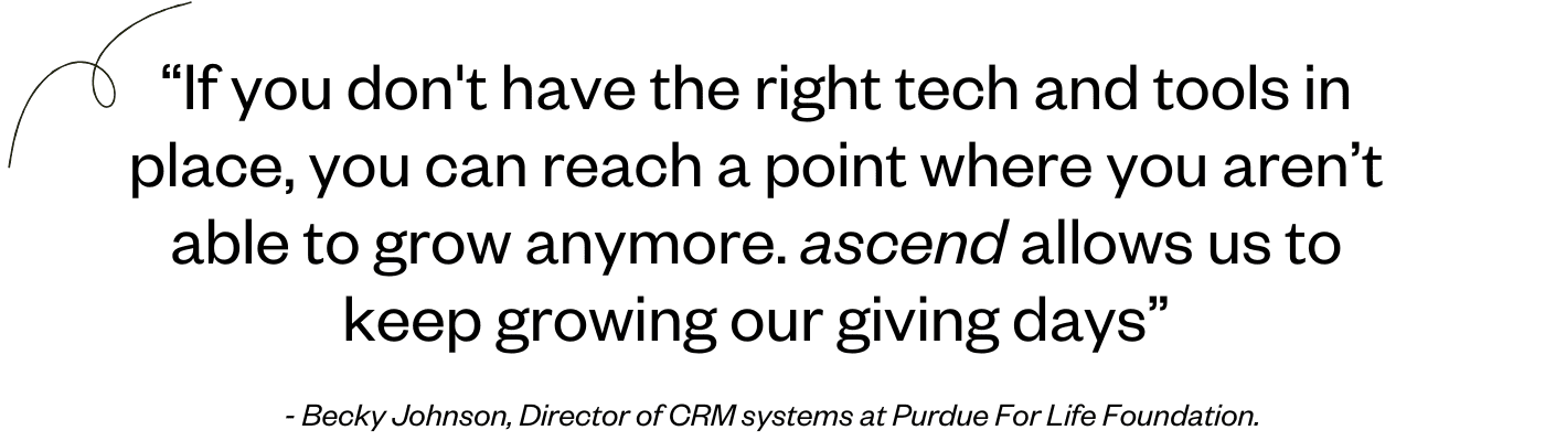 Purdue cuts Giving Days processing time from weeks to days with ...