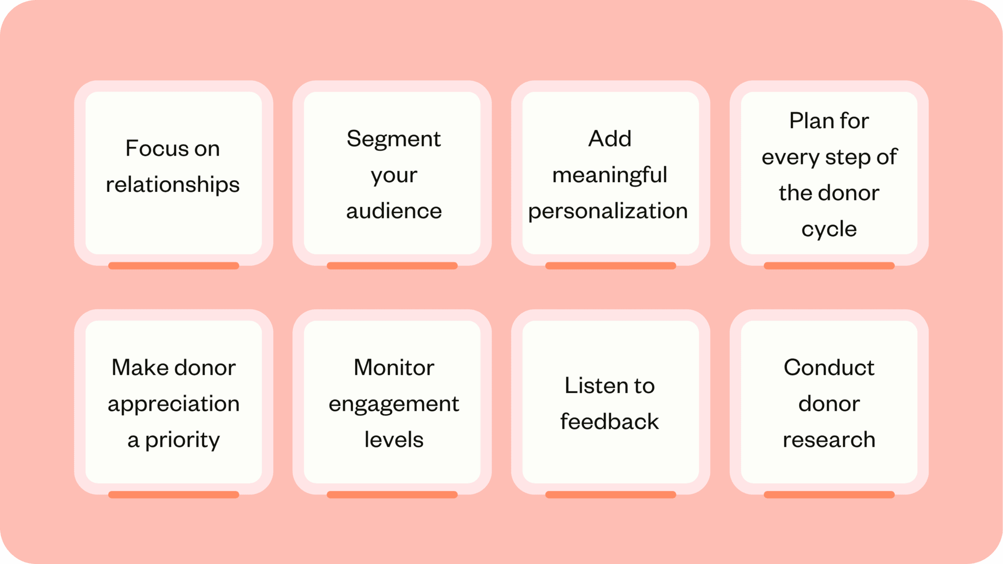 Donor engagement guide + actionable strategy template
